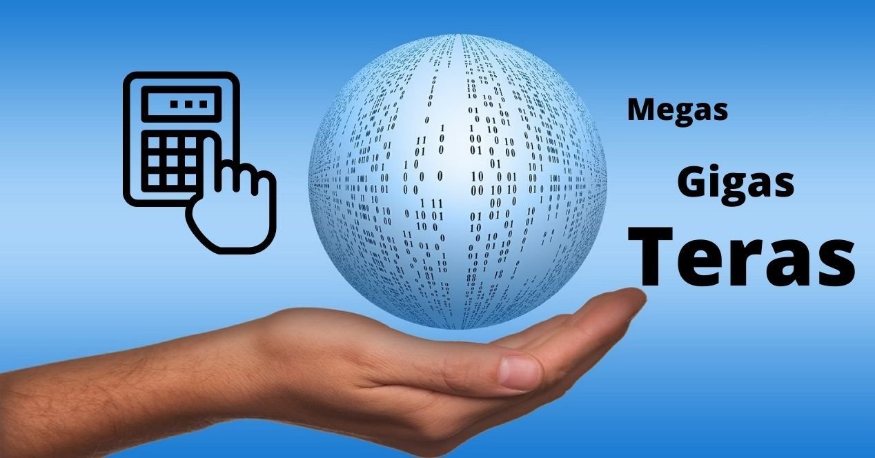 Bytes Bits Megas Teras Aprende A Convertir Entre Unidades Bytes Bits Megas Teras Aprende A Convertir Entre Unidades